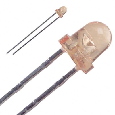 SLR-332DC3F/SLR-332MC3F/SLR-332DU3F