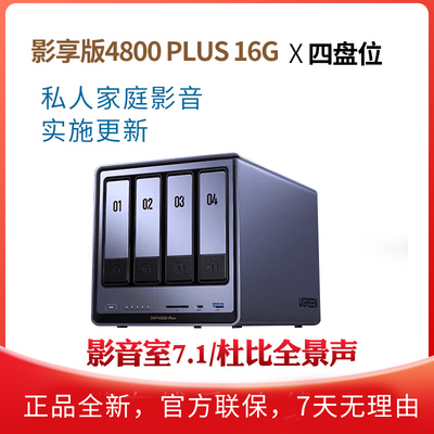 绿联4800plus,自动影音版