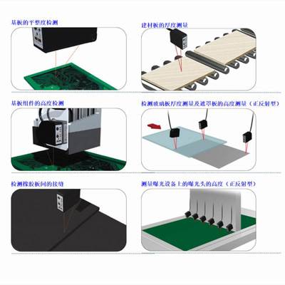 日本OPTEX奥泰斯 CD33-L50N-422 奥普士激光位移传感器 CD33-85NA