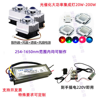 实验光催化反应光源365nm370nm380nm390nm400nm410nm420nm430nm