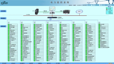 电力变配电配电房监控系统