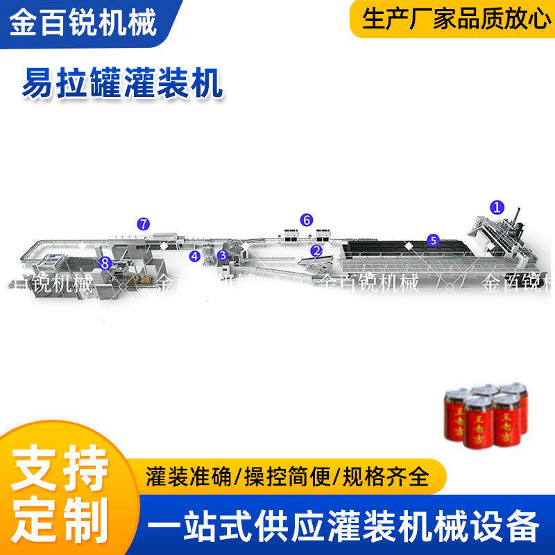 易拉罐灌装机全自动三合一生产线含气饮料盐汽水气泡水封口机