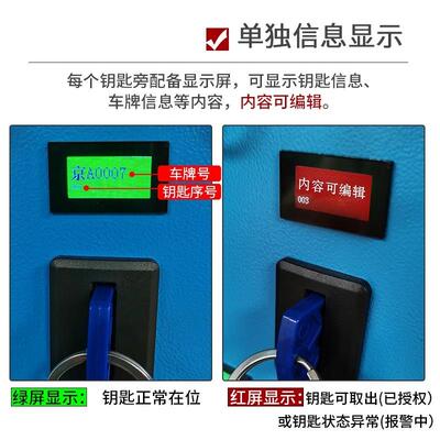 智能匙柜汽车钥D匙管理柜RFI指纹刷卡文存放盒箱壁挂gs-236钥式收