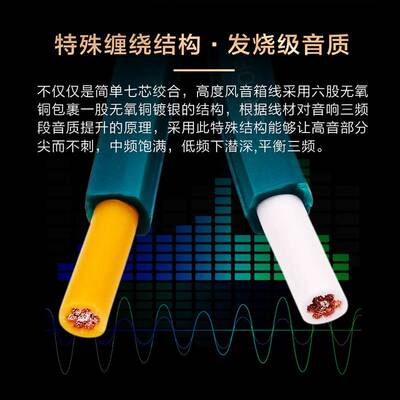 ortfon/高度风8N单晶铜镀银发烧喇叭线 HiFi音响箱CD机胆机连接线