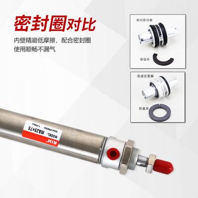 RIH瑞亨 MA迷你气缸亚德客型双作用小型汽缸不锈钢笔形气动气缸
