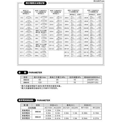 台湾HSU旭田TIAN XU TIAN电磁阀DSG-02N-3C4-20 DSG-03N-3C4 3C9