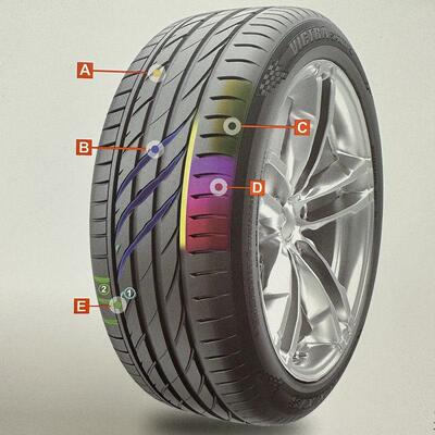 玛吉斯轮胎165/175/185/195/205/215/50 55 60 65 70R14R15R16R17