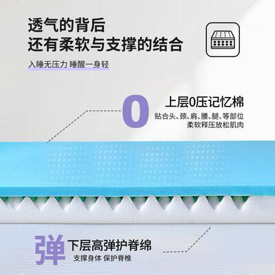 忆棉床床垫软垫寝记室海绵垫子学生舍25610单人上下铺专用褥优惠