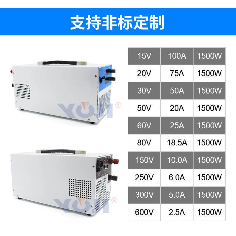 直流电源1500W0-1WGT10V10V250V稳压电污水处理电源电0源解电源