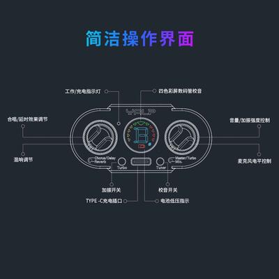 DOUBLE拾音器Y11同频加振拾音器古典木吉他民谣加震拾音器调音表