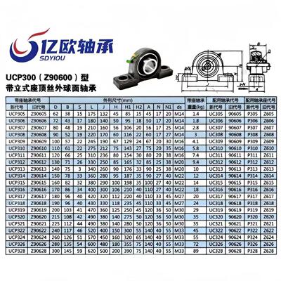 球面轴承立式带座轴承UCP305 P80936 外P3007P308 P309 P310 P 31