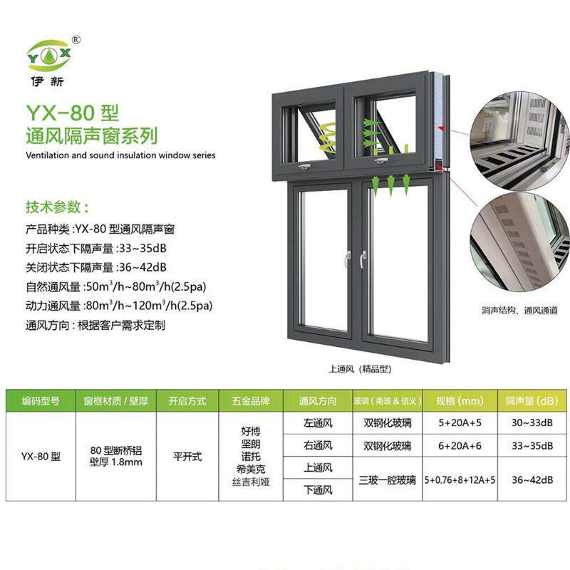 伊新80型街道通风隔音门窗断桥铝系统夹胶隔声窗外开平开静音窗户