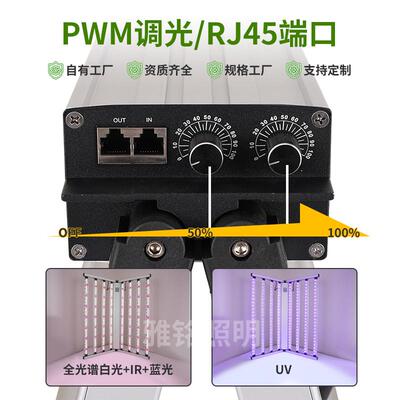 北美大功率LED全光谱lm281b301h evo植物灯4x6大棚补光植物生长灯