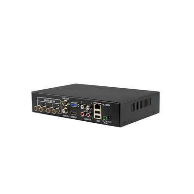 小型DVR 四路分割器SDI四进一出1080PHDMI、CVBS、VAG输出