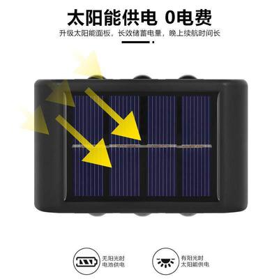 Solar outdoor patio lights太阳能户外庭院灯家用壁灯