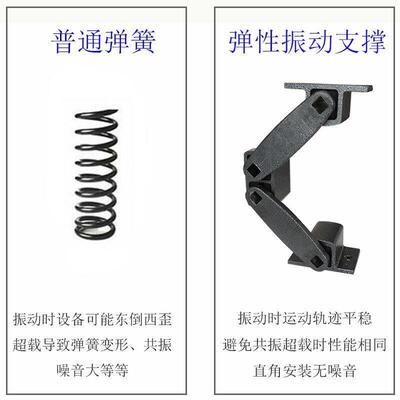 弹性振动筛支撑架AB18震动缓冲减震高效隔振替代泰尼达弹簧