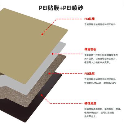 3DSWAY 3D打印机配件双面PEI贴膜款PEI喷涂弹簧钢片冷打Voron平台