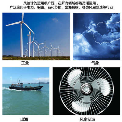 风速+测测试仪风仪风量高精度数字标测智风速计风速仪gm8902手持