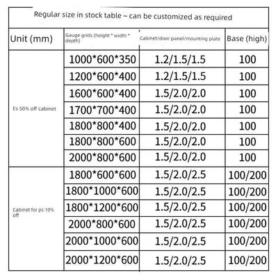 彷制威图Ae控制箱彷制威图控制箱Ip55壁挂式基础箱配电箱电气控制