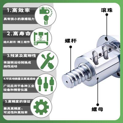 上银HIWIN滚珠丝杆 原装滚珠丝杆螺杆螺母 7F0237A1 7F0011A1