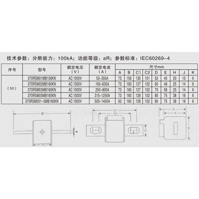 370RSM02MB160KN 160A-630A200A315A350A400A450A560A沪熔熔断器