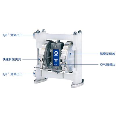 固瑞克Husky 307 3/8寸PP气动隔膜泵工业输送塑料泵隔膜材质可选