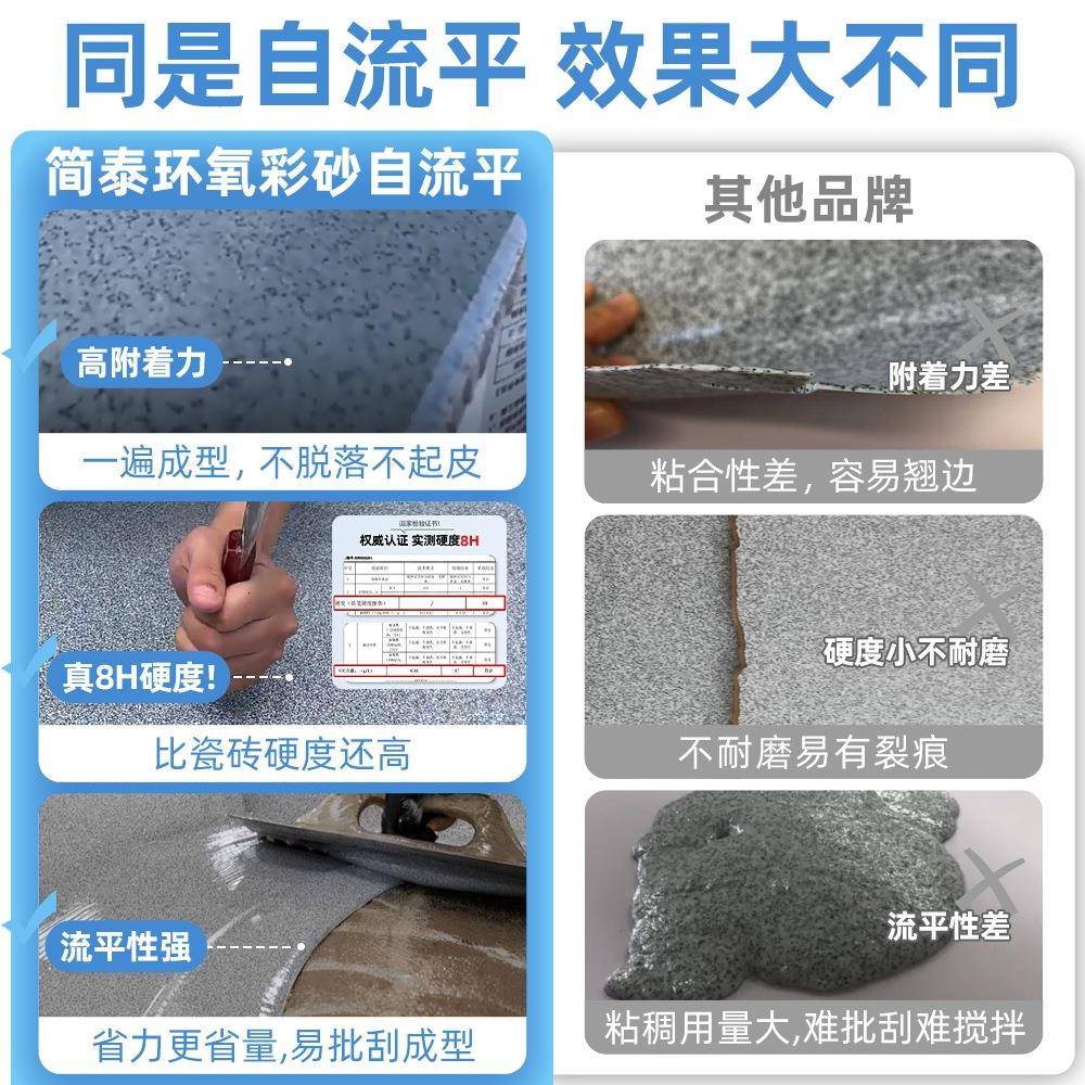 环家氧彩砂仿大理石漆用水泥地面地坪自漆流平简泰外环氧彩砂室地