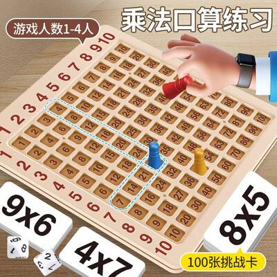 Early Childhood Education Multiplication Table 1-9 for Prima