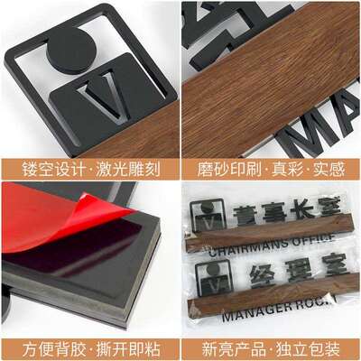 亚克力标室识部牌办公室门牌经理ICN室会议镂空科室牌公司门指总