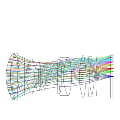 ANSYS Lumerical光学仿真