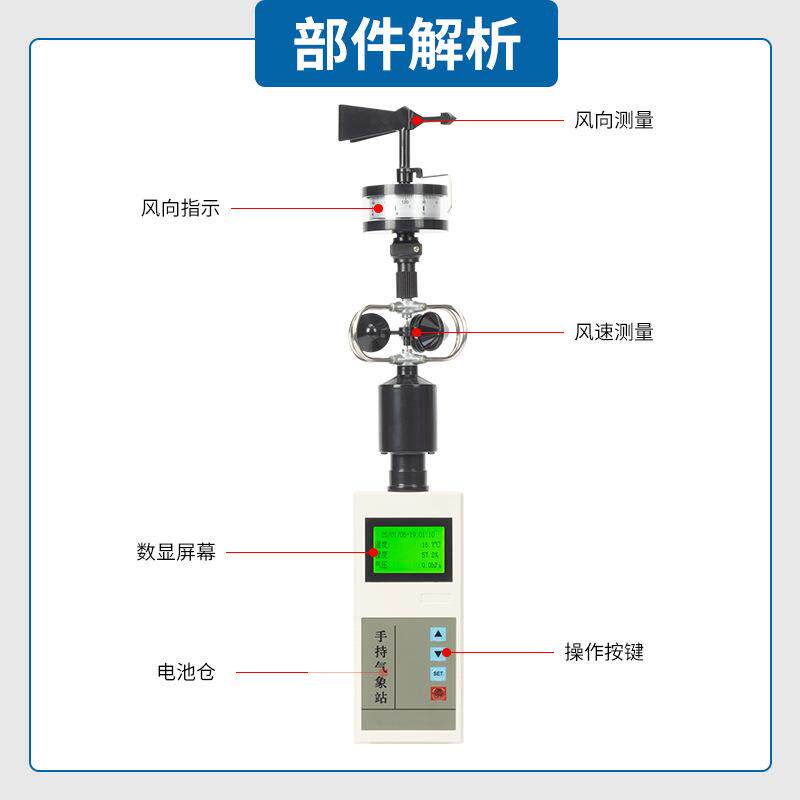 手持气象仪 风速风向户外便携式 便携式气象十10参数气象监测设备