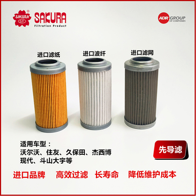 H2719现代沃尔沃住友斗山久保田临工先导滤芯P550576 R141164930