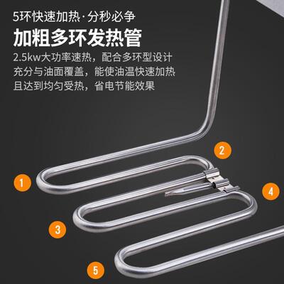 FY-17 81-3炸炉 （0.48厚） Deep fryer(3 tanks) 三缸三筛炸鸡排