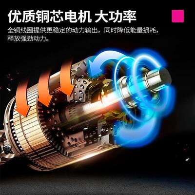 乐机创商用和面搅机功多能双动双速全STR自动揉面机面粉拌打面机