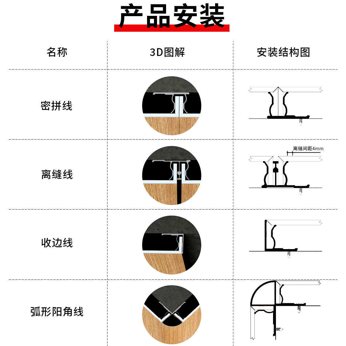 上海吉祥A级防火阻燃铝复合板4mm铝塑板内外幕墙广告招牌板材整张