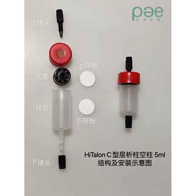 D081-1ml 5ml C型中压层析柱空柱, 接口同HiTrap,直连AKTA,等HPLC