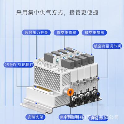 多供联大流量集装式集真空生成器集中气外置消音喷嘴直径122.0m发