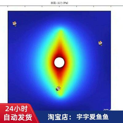 Comsol热-流-固-损伤耦合模拟分析，THMD热-流-固-损伤耦合模型