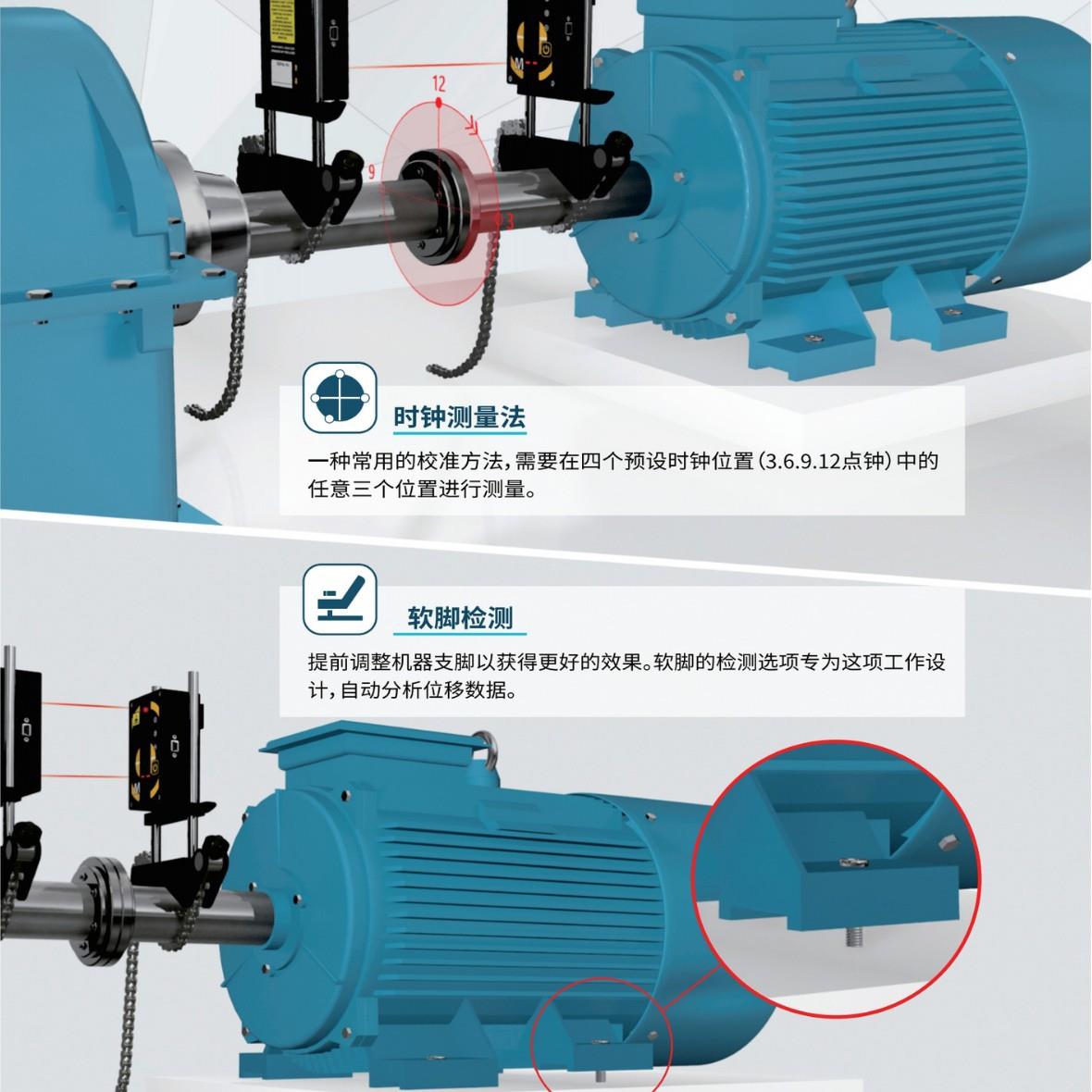 皮带轮对中仪TKBA10/20/40皮带盘水平对中工具激光对中校准仪
