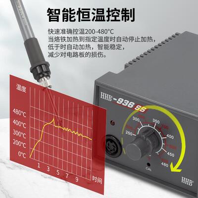 HHB/好伙伴936SS工业级防静电恒温电烙铁拔插式陶瓷发热芯电焊台