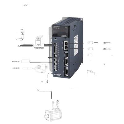 ESTUN伺服电机驱动器200V系列PRONET-E-15D/EMG-15DPB22