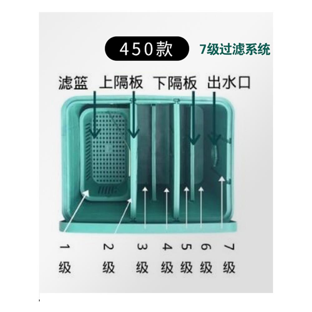 塑厨房饭店多型号可料油水分离餐饮地埋式隔油池油污水分离器设备