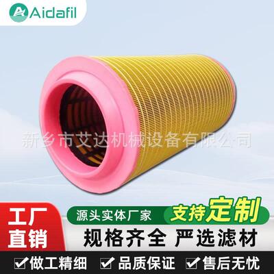 空压机空气滤芯套装1621737600 含内外双层滤网 深度净化压缩空气
