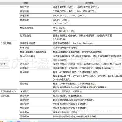 MVSFY1-1375C18CD-T331FMVSY1-13A355MVSY1-13AC15CD-T31电液伺服