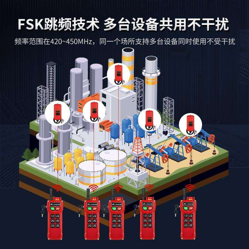 F21-E1B工业无线遥控开关FSK直流减速电机遥控水泵防水叉车控制器