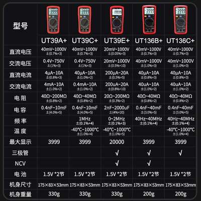 优利德UT136B+ UT136C+ UT39C+ UT39E掌上型自动量程高精度万用表