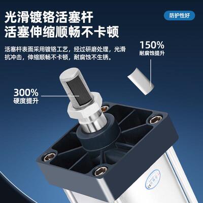 SC缸小型配气动气气缸SC32*40*件大全汽缸大推力大行缸径长程