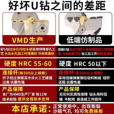 孔径U钻深直孔钻头暴力钻VMD大U钻定心可调径大45-300内冷钻982进