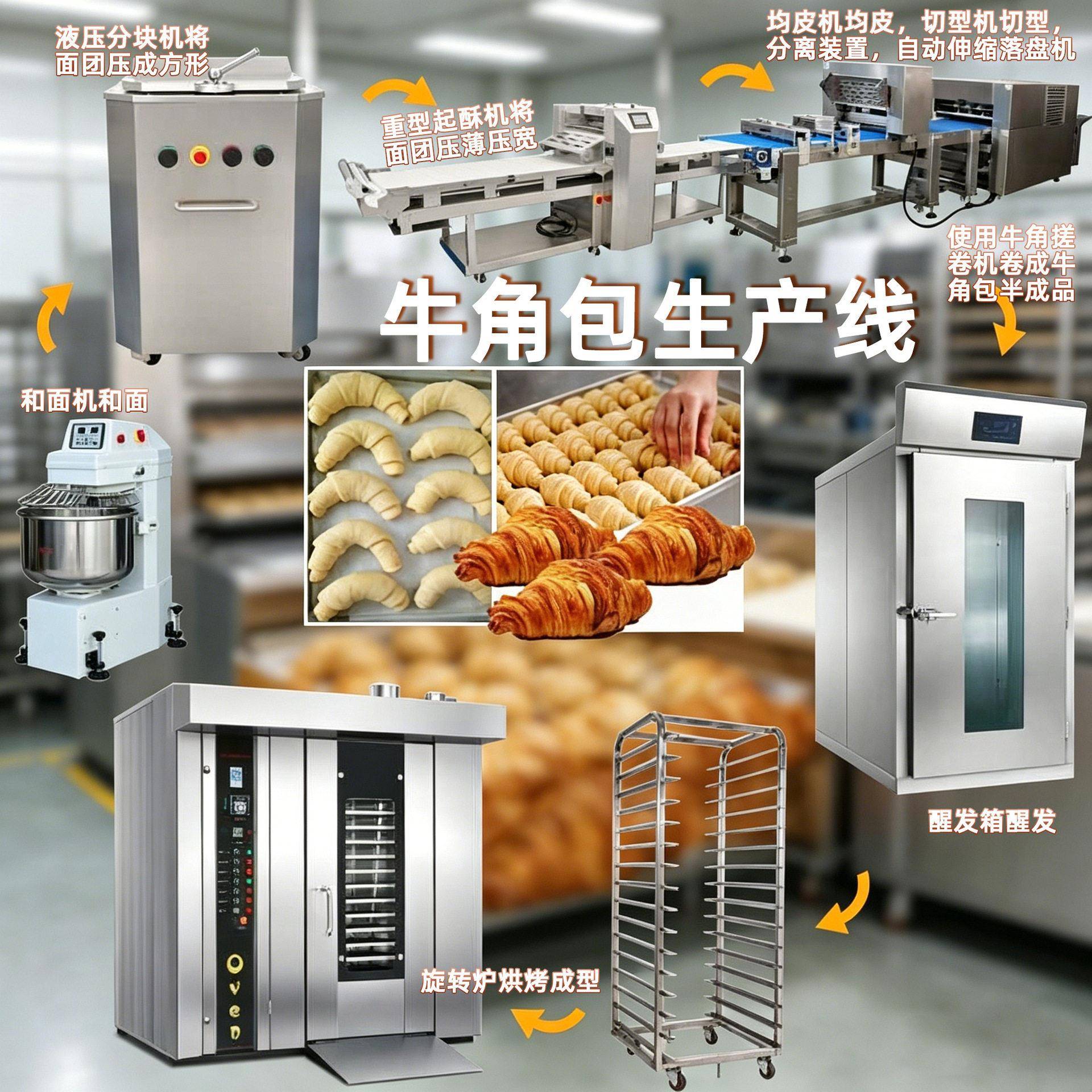 牛角包生产线全自动可颂面包成型设备商用烘焙工厂流水线工厂
