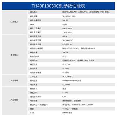 通科技4设0kW液冷充模块零噪电音478免维合护公交场站专用直流备